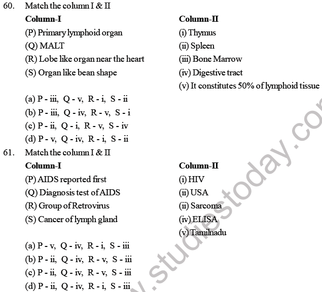 Neet Biology Human Health And Diseases Mcqs Set A With Answers
